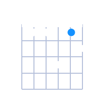 All guitar chords